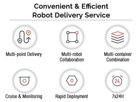 Anewtech Systems Delivery Robot Solutions Ai Robotics Brand