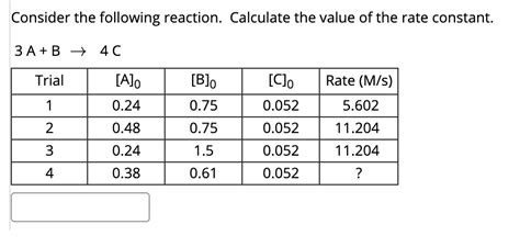 Solved Consider The Following Reaction Calculate The Value Chegg