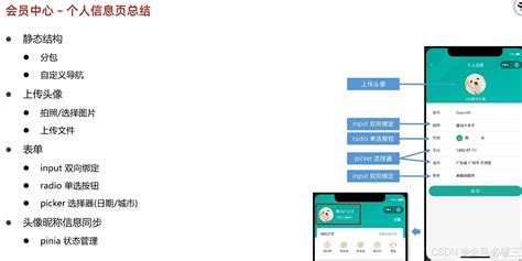 Uniapp Vue3 Typescript 项目学习笔记uniapp Vue3 Typescript Csdn博客