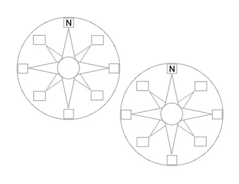 Blank Compass Points Template By Noneill1 Teaching Resources Tes