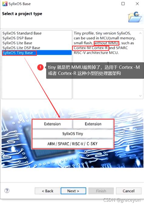 Sylixos学习二—— Sylixos认识和使用sylixos虚拟机使用sylixos实验二多进程的简单协同 Csdn博客