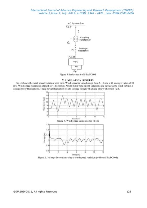 Voltage Flicker Mitigation Of Wind Farm Using A Statcom Pdf