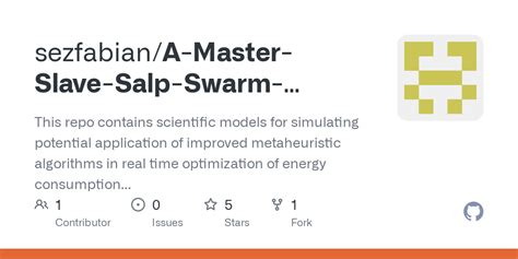 github sezfabian a master slave salp swarm algorithm for hess control strategy in evs this