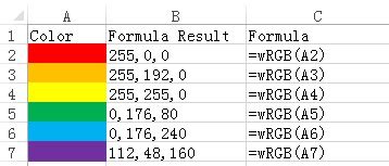 RGB Access Excel Tips
