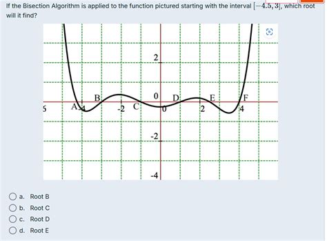 If The Bisection Algorithm Is Applied To The Studyx