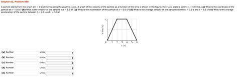 Solved Chapter 02 Problem 090 A Particle Starts From The Chegg Com