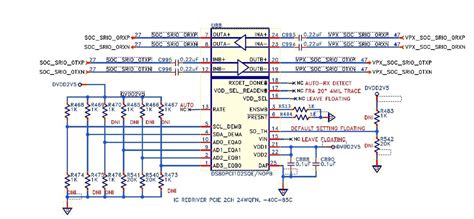 DS PCI Configuring For PCIe SGMII And SRIO Interface Forum Interface TI E E Support