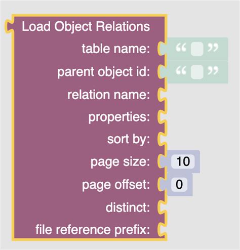 Load Relations Operation For Transactions General Backendless Support