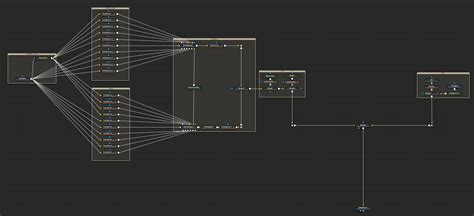 Am I Overdoing It With The Node Trees Rdavinciresolve