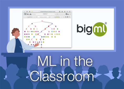 Machine Learning In The Classroom Building Future Leaders The