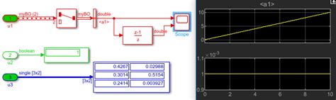 Signals Guy On Simulink MATLAB Simulink