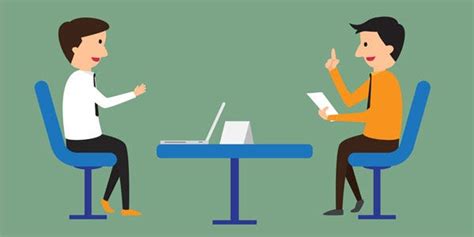 Java MÜlakat Sorulari 1 Arkadaşlar Bu Serimizde Bir Java By Serdar