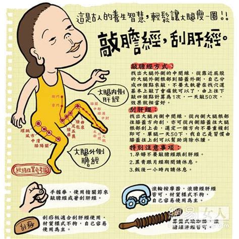 Bodyface耳穴雪鑽 👉趕快一起來敲膽經刮肝經瘦大腿 💃人體穴位就是啟動身體自癒力最好的方法 小編最近睡前都有在努力敲敲刮刮哦~~ 💜