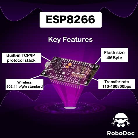 Robodoc Robodoc Added A New Photo