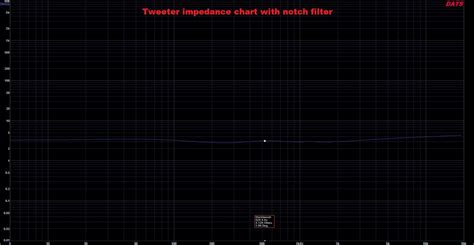 Notch Filter Design Calculator For Speakers Audio Judgement