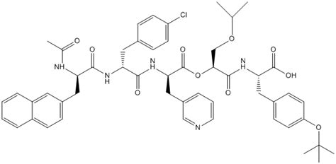 Ganirelix And Impurities Boc Sciences