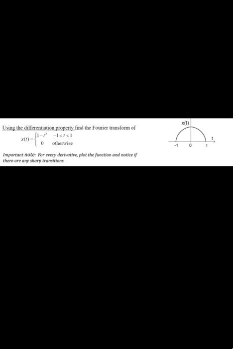 Solved Using The Differentiation Property Find The Fourier