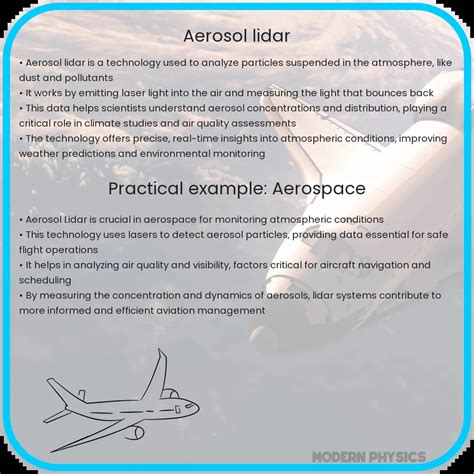 Aerosol Lidar Atmospheric Analysis Climate Impact And Detection
