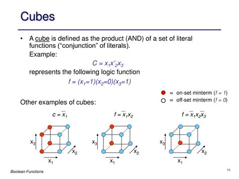 ppt ece 667 synthesis and verification of digital circuits boolean functions basics powerpoint