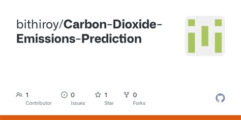 Github Bithiroycarbon Dioxide Emissions Prediction
