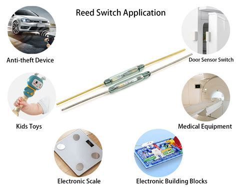 CUSTOM REED SWITCH MANUFACTURER IN CHINA Aether Sensor