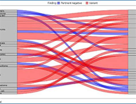 Seuratextend Streamlining Single Cell Rna Seq Analysis Through An Integrated And Intuitive