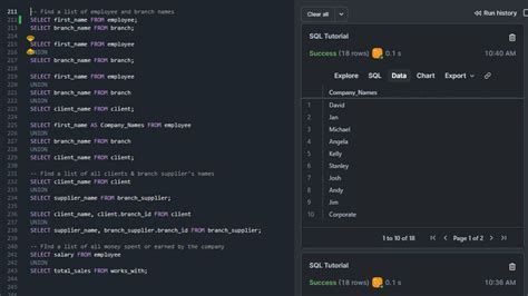 David Louis Koinange On Linkedin 100daysofcode Sql Dataanalysis