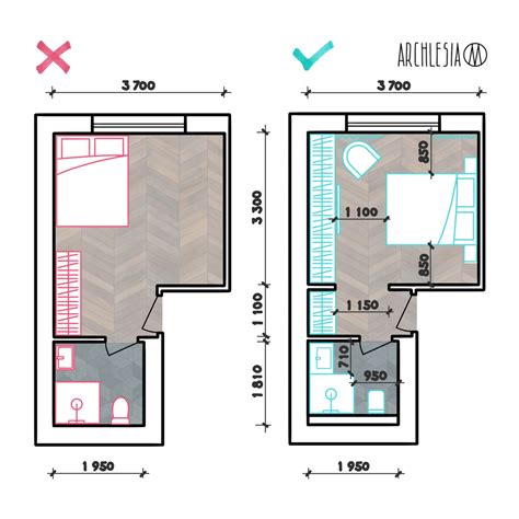 Пин на доске bathroom