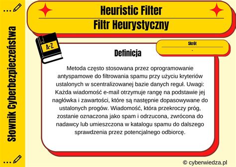 Heuristic Filter Filtr Heurystyczny Cyberwiedza Pl