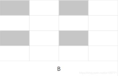 图像插值算法——双立方（三次）卷积插值双立方插值 Csdn博客