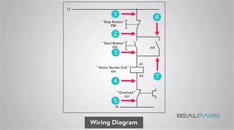 Diagrama De Fiação Plc Passo A Passo