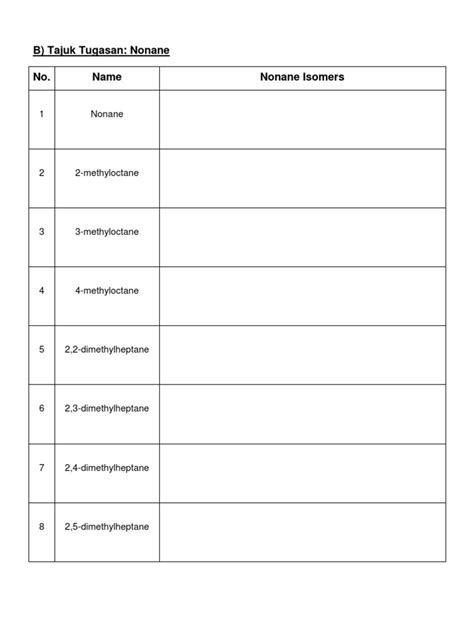 A Comprehensive List Of The Thirty Five Isomers Of Nonane Organic