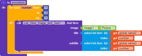How Do I Add Dynamic Images In List View Image Component Discuss