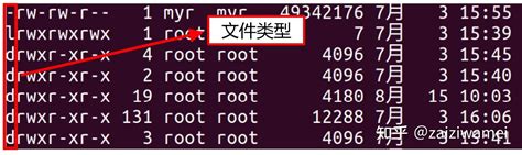 第 五 章 Linux 文件系统 知乎