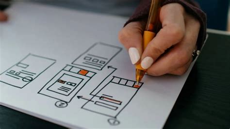 What Is Reactive Systems Architecture Coding Lap