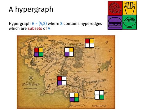 For Spatial Hypergraphs Ppt Download