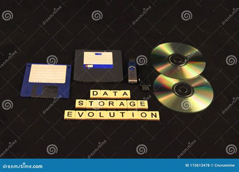 Storage Devices Examples