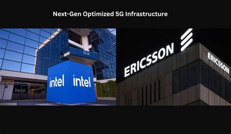 Intel Ericsson Expand Collaboration To Advance Next Gen Optimized 5g Infrastructure Heshmore