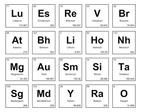 Periodic Table Elements Svg Images Free Download On Freepik