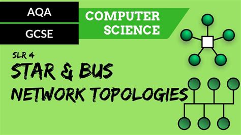 Network Topologies Quiz Th Th Grade Quiz Quizizz