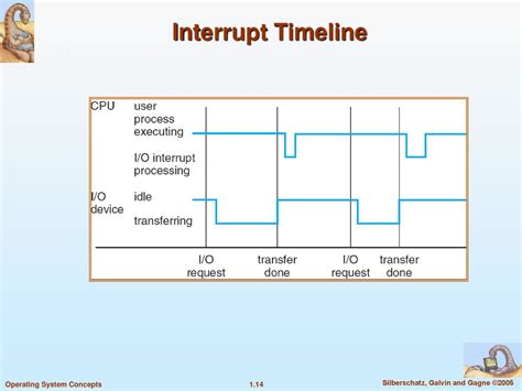 Chapter 1 Introduction Ppt Download