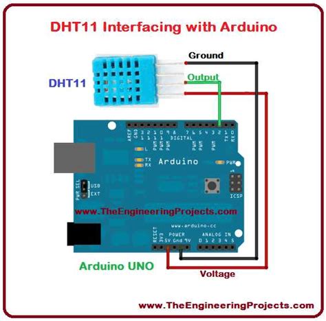 Dht11 Datasheet Complete Guide By Adafruit For Accurate Sensor Readings