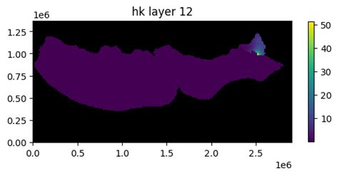 plotting model arrays and results — flopy documentation 3 4 3 documentation