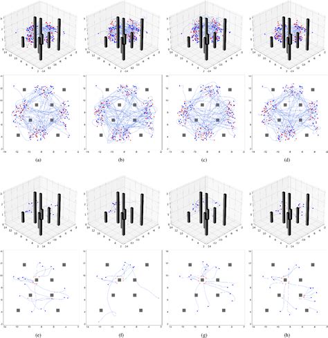 Neuro Planner A 3d Visual Navigation Method For Mav With Depth Camera