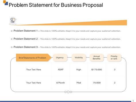 Problem Statement For Business Proposal Ppt Powerpoint Presentation Example 2015 Presentation