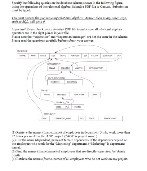 solved specify the following queries on the database schema