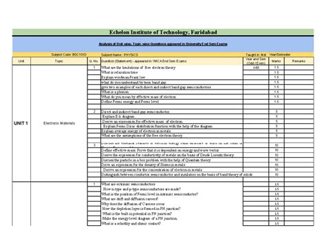 1st Year Electrical Engineering Notes Basic Electrical Engineering