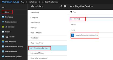 Ai Awesomeness Microsoft Cognitive Services Speech Verification Robin Osborne