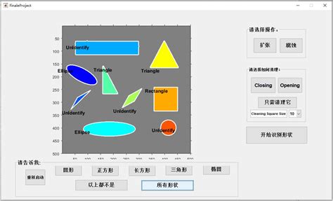 基于matlab编写的形状识别 Gui界面 索炜达 猿创