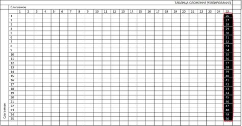 Распечатать таблицу